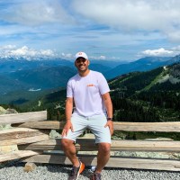 Rami Reda – Personal Blog of Rami Reda – Hamilton, Ontario Entrepreneur